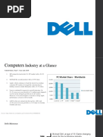 Ethics and Corporate Responsibility at Dell Technologies | PDF ...