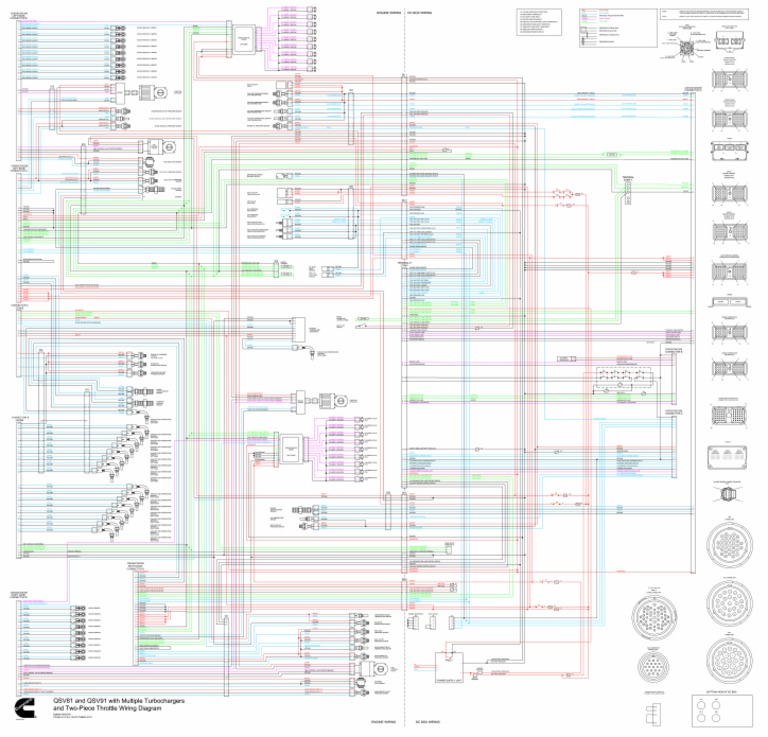 QSV81 and QSV91 With Multiple Turbochargers and Two-Piece Throttle ...