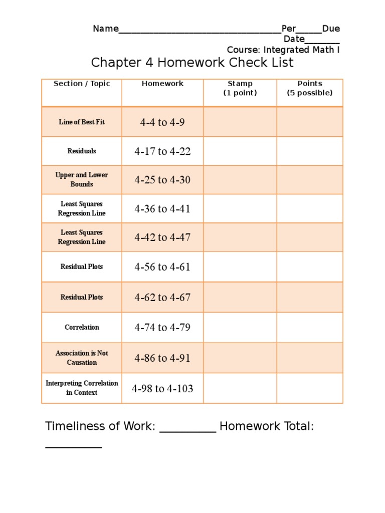 Chapter 4 Homework Check List | PDF