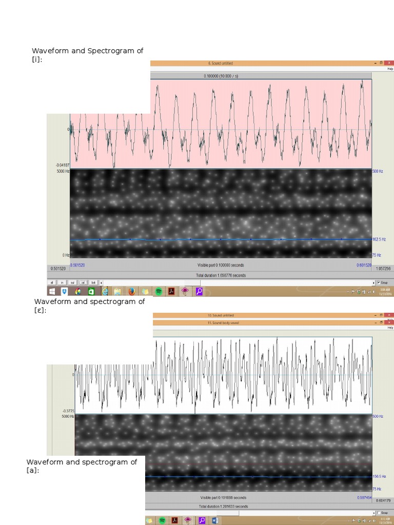 Waveforms And Spectrograms For Vowels Pdf