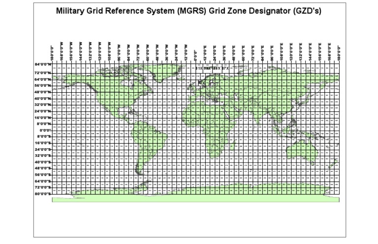 MGRS GZD | PDF