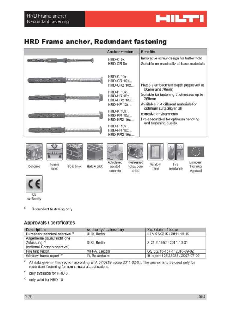 HRD Frame Anchor Redundant Fastening | PDF