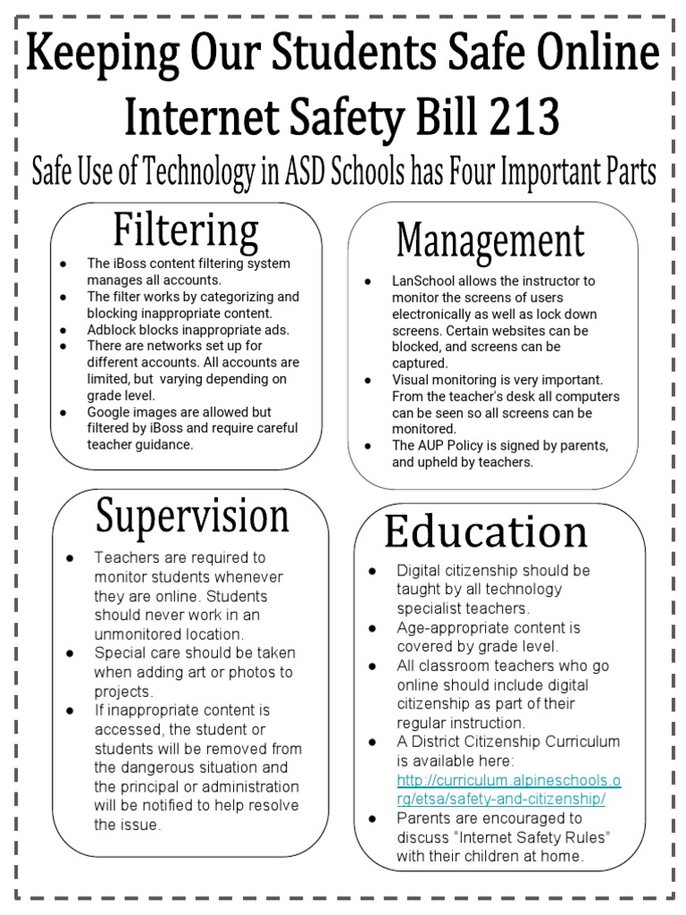 SCC Presentation | PDF | Internet | Cyberspace