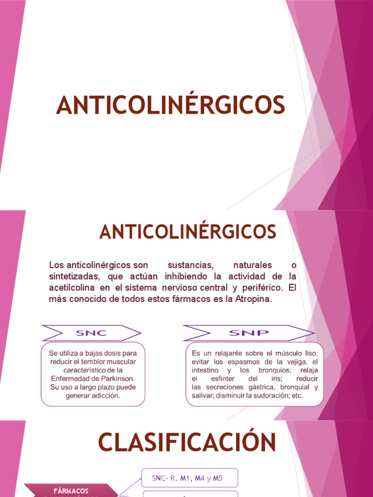 ANTICOLINERGICOS | Drogas | Farmacología