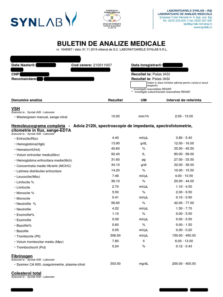 Buletin Analize
