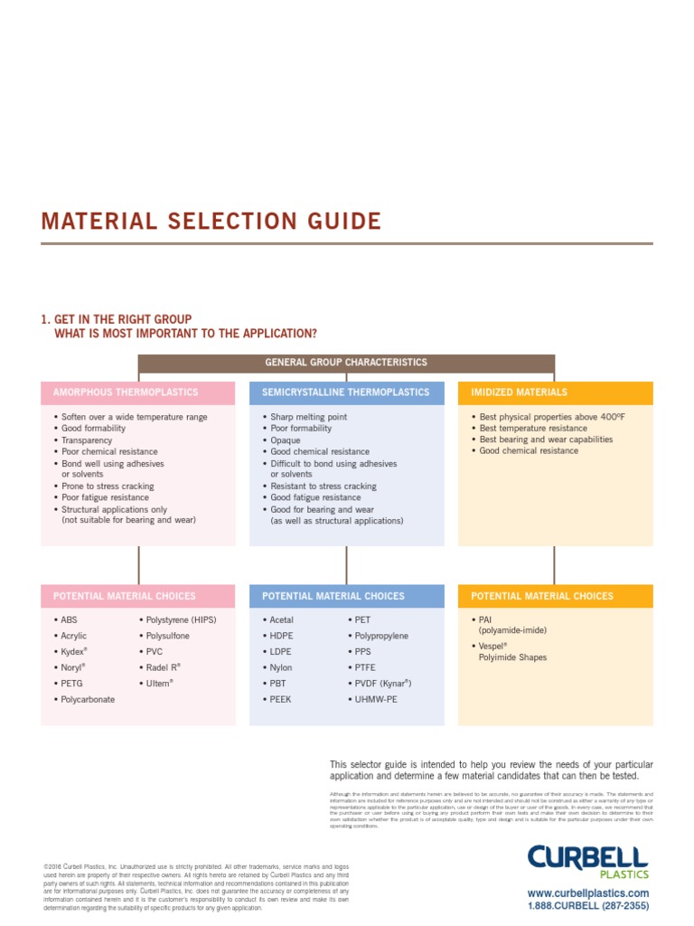 Plastic Material Selection Guide | PDF | Thermoplastic | Plastic