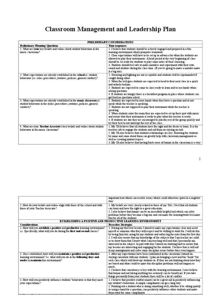 Classroom Management Leadership Template 2016 | PDF | Classroom ...