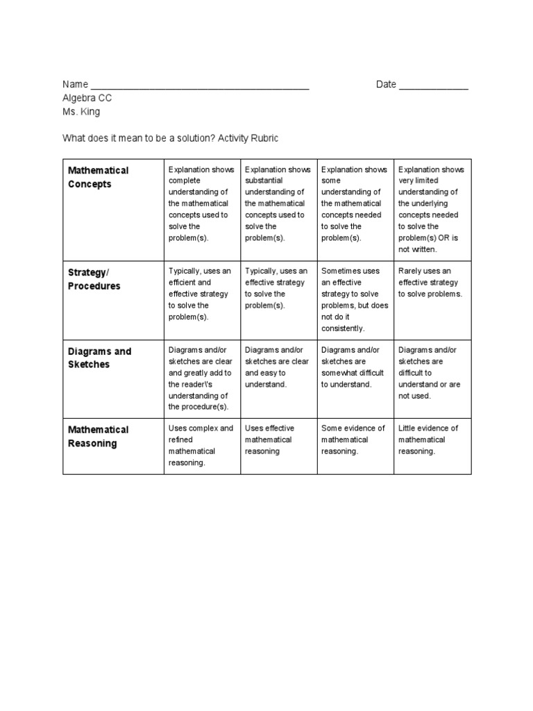Math Assessment Rubric for Solutions | PDF