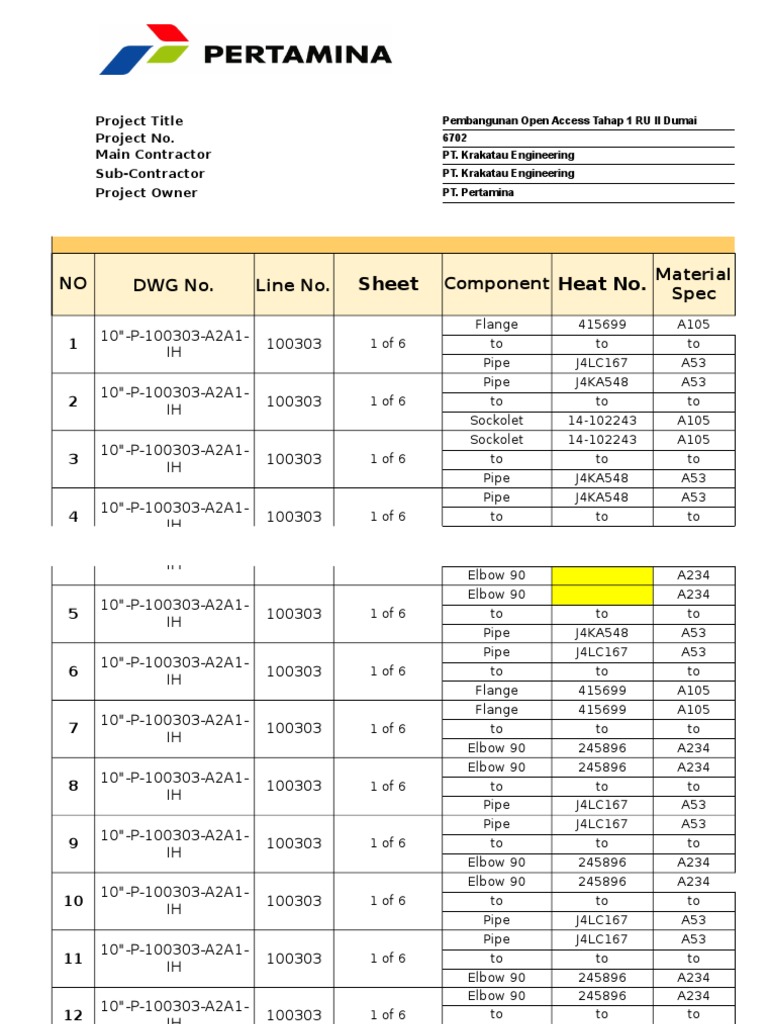 Test Package | PDF | Pipe (Fluid Conveyance) | Welding