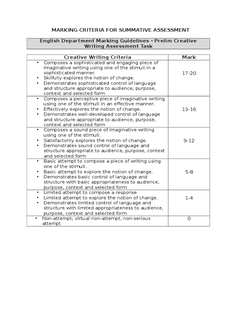 Website Criteria | PDF