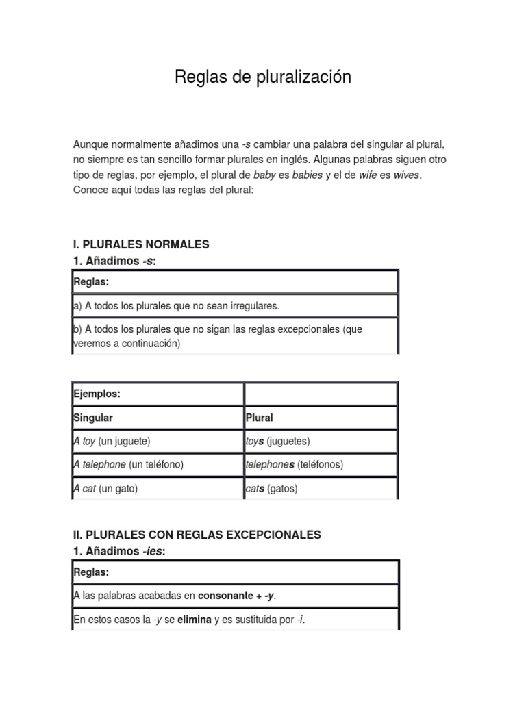 Reglas para la formación de plurales en inglés: una guía completa de ...