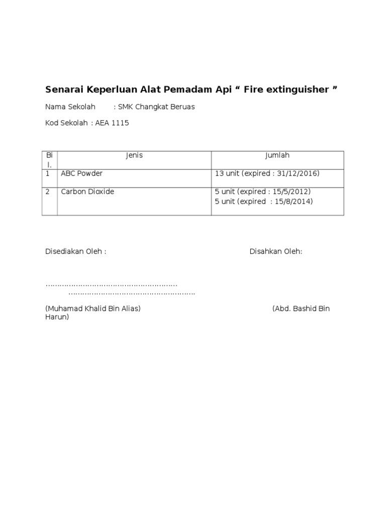 Senarai Keperluan Alat Pemadam API | PDF