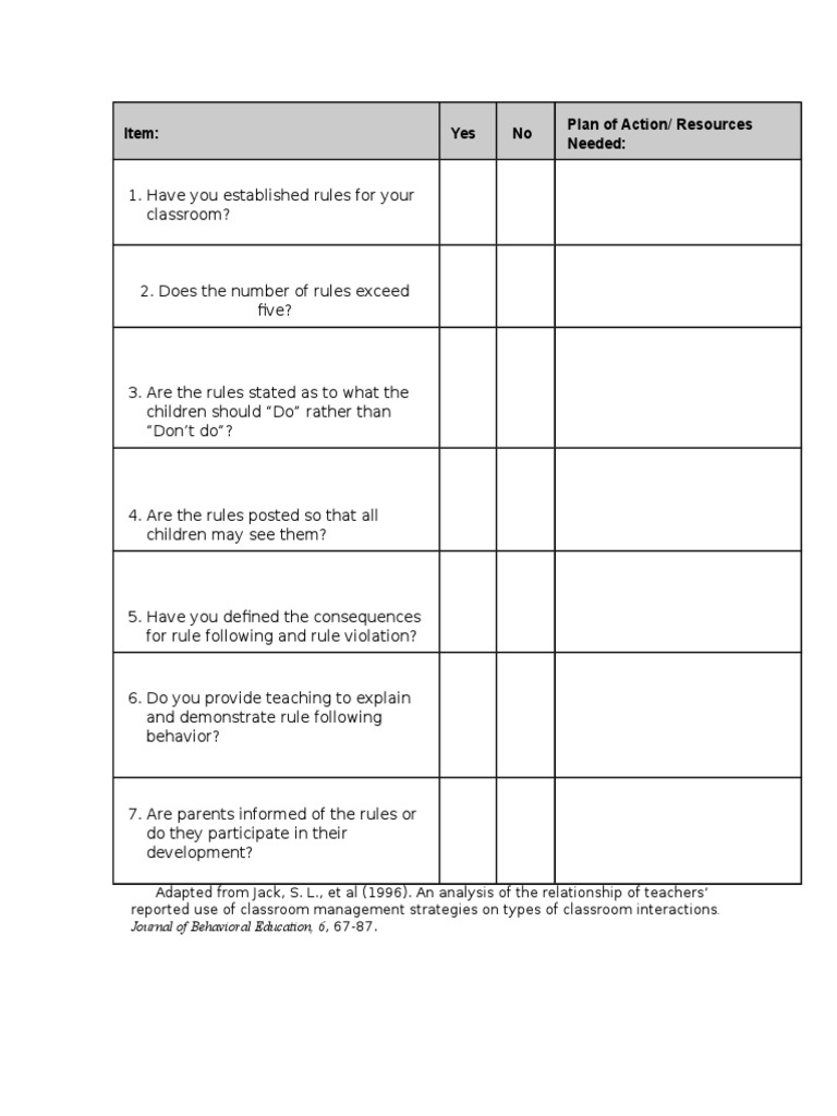 Rule Checklist | PDF | Career & Growth | Wellness