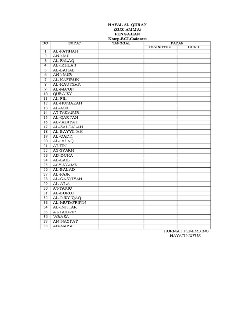 NO Surat Tanggal Paraf Orangtua Guru: Hafal Al-Quran (Zuz-Amma ...