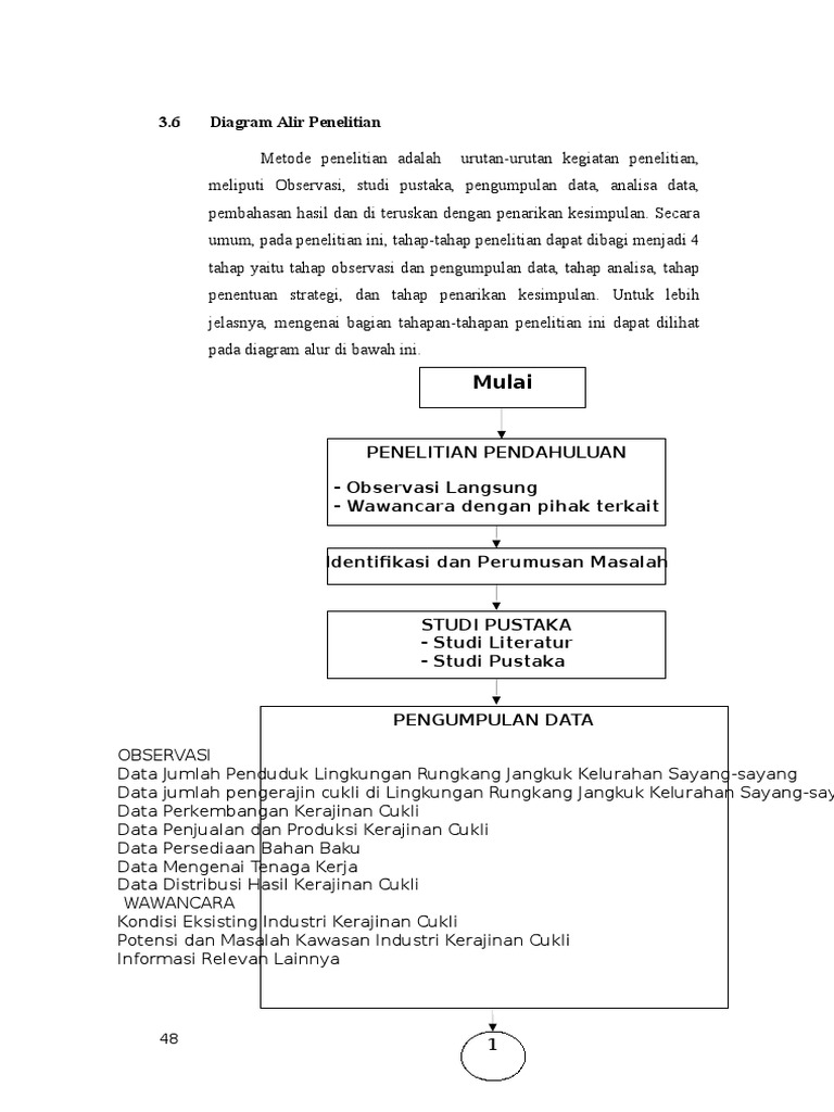 Diagram Alur Penelitian | PDF