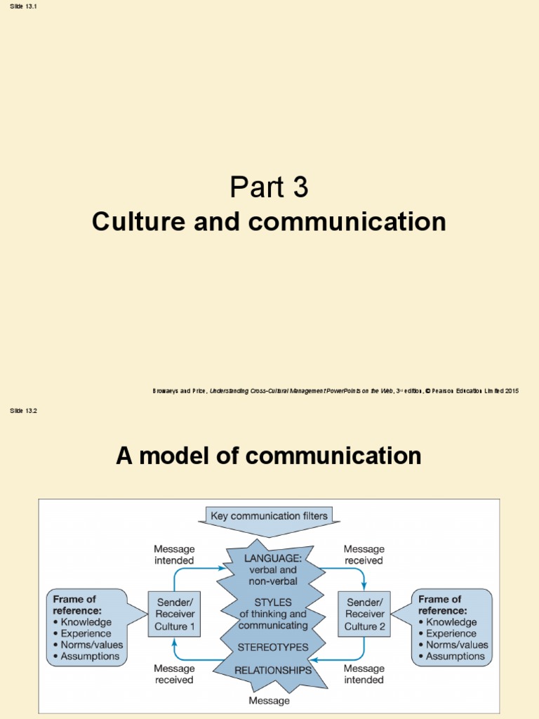 Topic 5 - Culture and Communication - Revised | PDF | Nonverbal ...