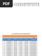 Temperature Classification (T Class) - What It Means | PDF | Gases | Safety