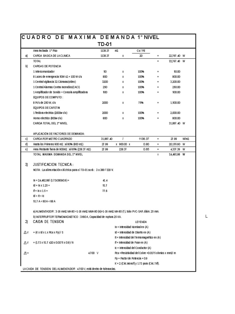 Cuadro de Maxima Demanda Ivan | Microsoft Excel | Electromagnetismo