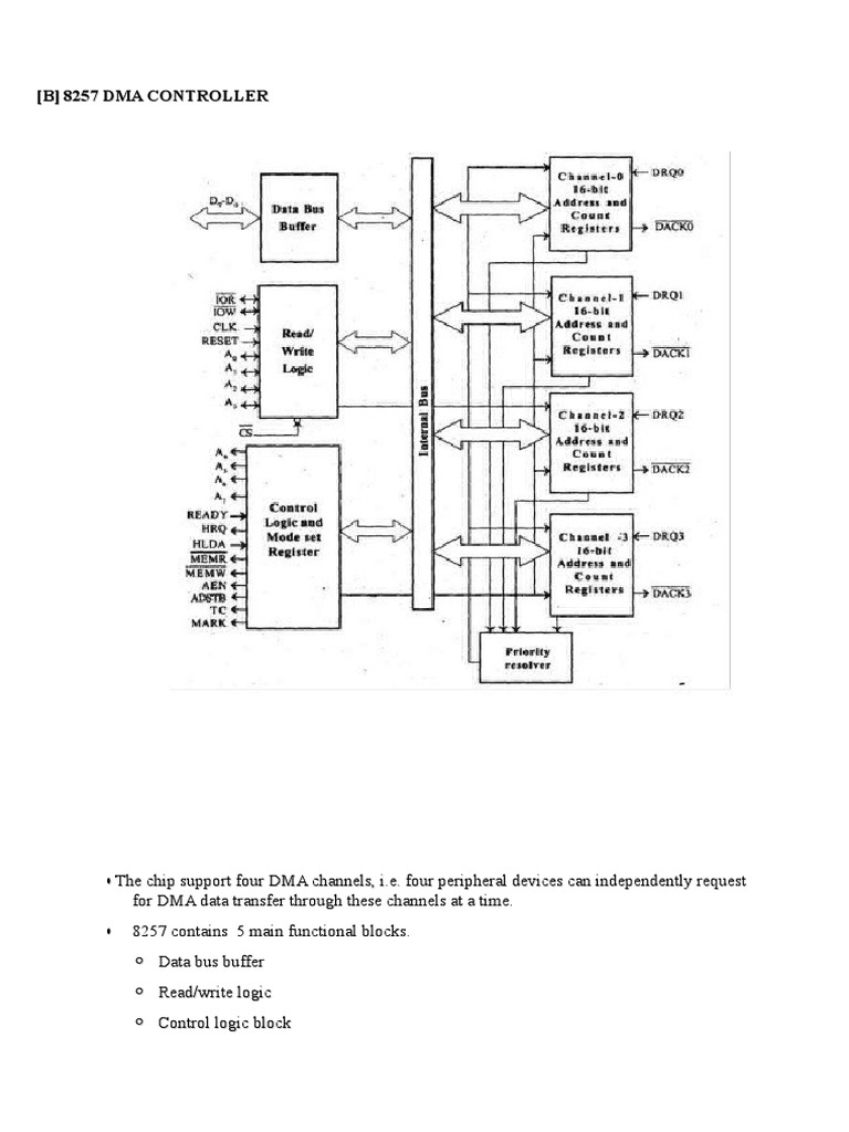8257 Dma | PDF | Input/Output | Computer Engineering