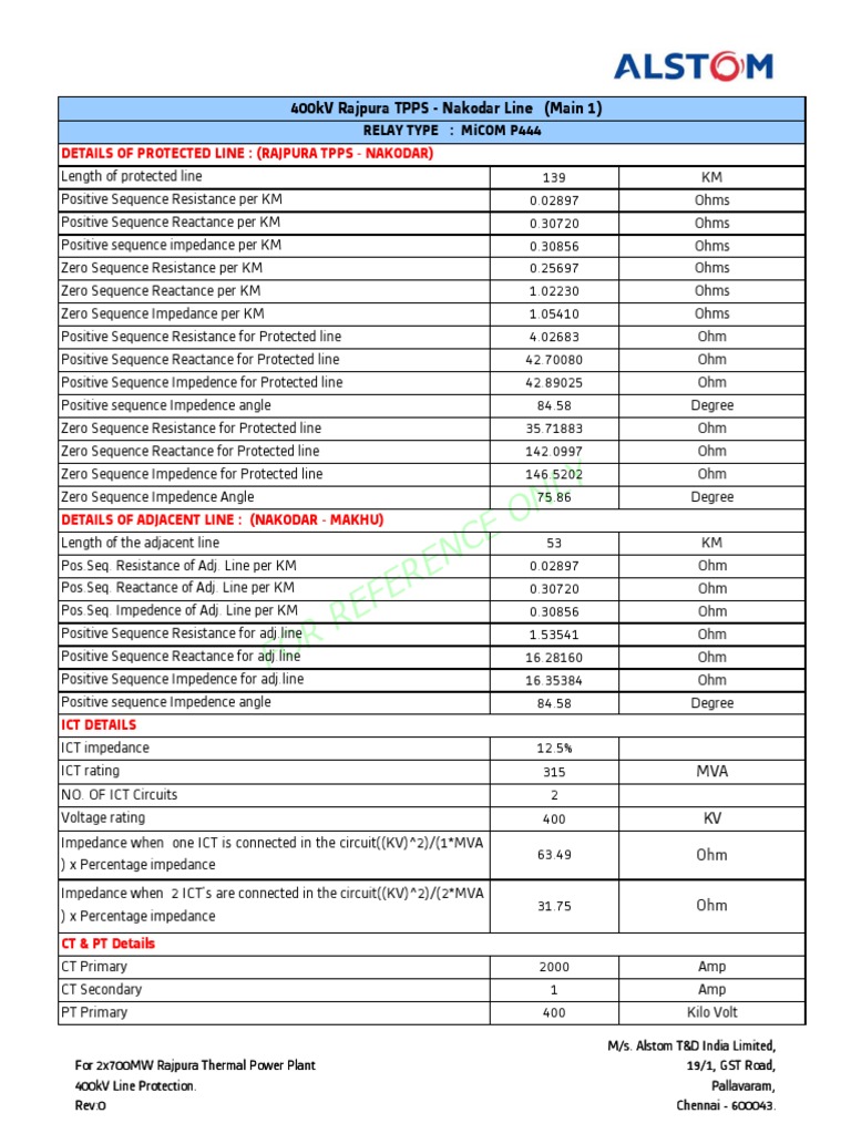 MiCOM P444 Relay Settings Overview | PDF | Electrical Impedance ...