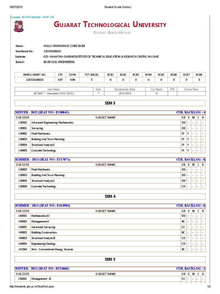 Student Grade History | Download Free PDF | Hydraulic Engineering ...