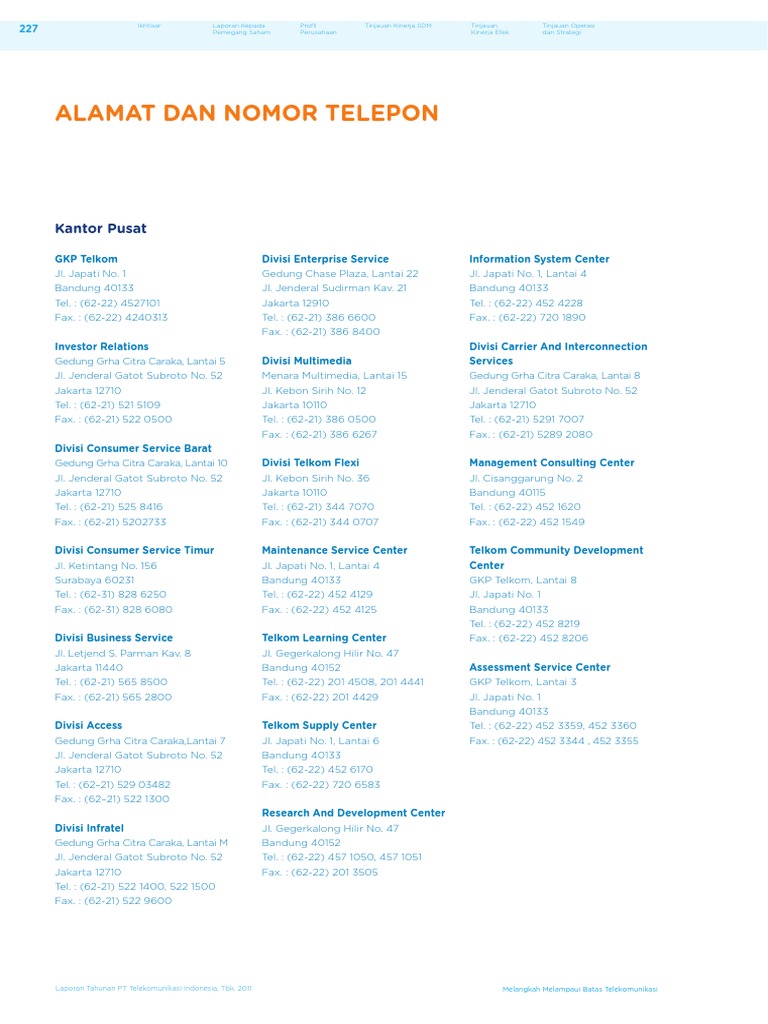 ALAMAT DAN NOMOR TELEPON - Telkom PDF | PDF