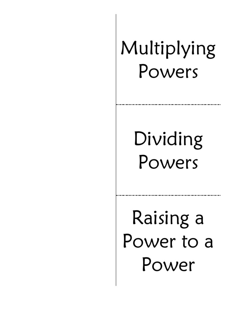 Exponent Powers Graphic Organizer | PDF | Teaching Mathematics