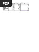 C Off Form Rev00 | PDF