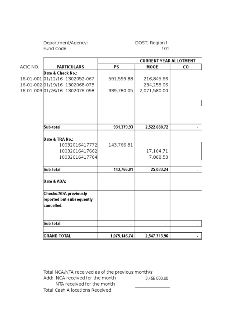 2016 Monthly Report of Disbursements | PDF