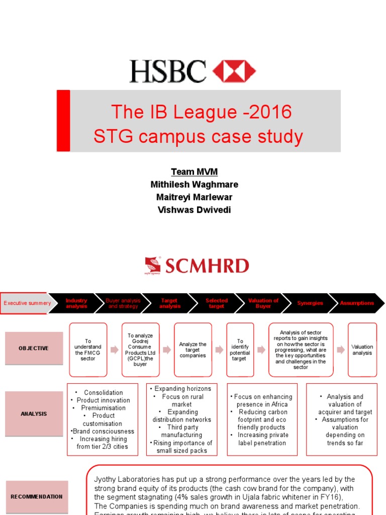 The Ib League SCMHRD MVM | PDF | Strategic Management | Valuation (Finance)