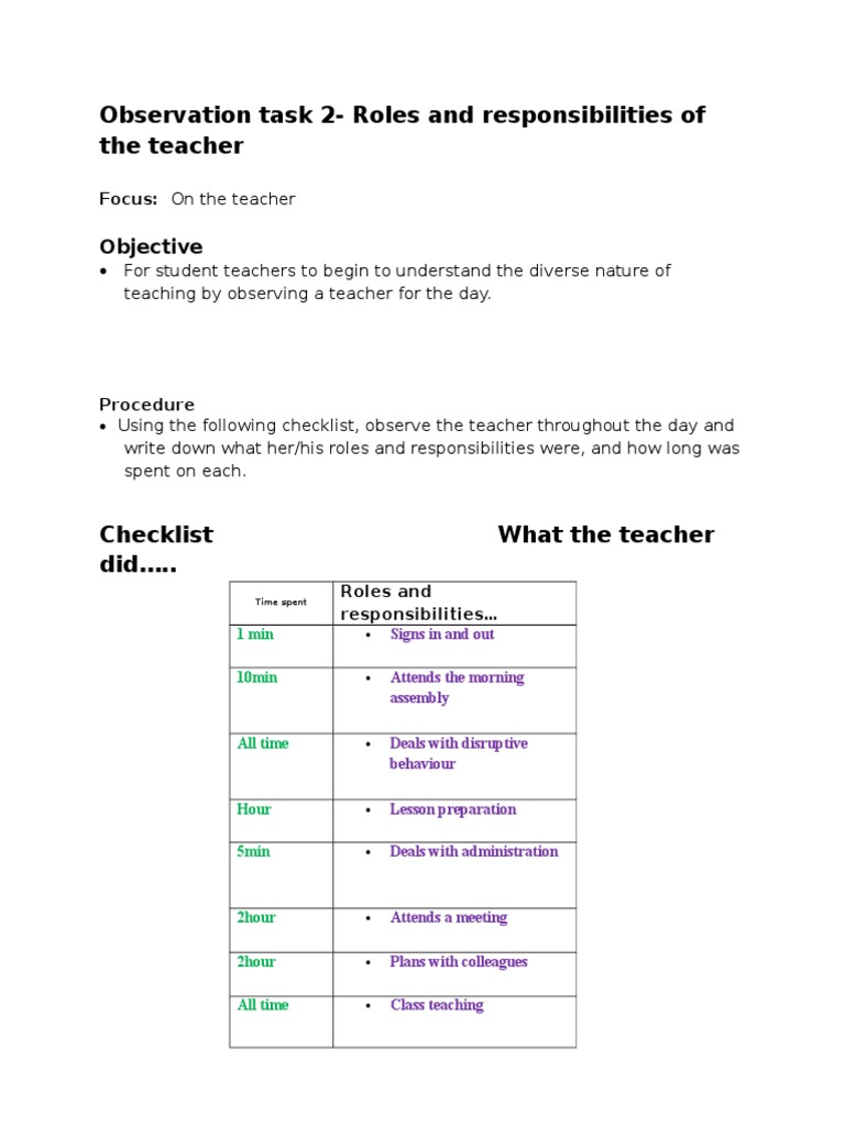 Observation Task 2 | PDF | Behavior Modification | Learning
