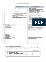 PRINCE2_6th_edition_Issue_register_template_example | PDF | Business ...