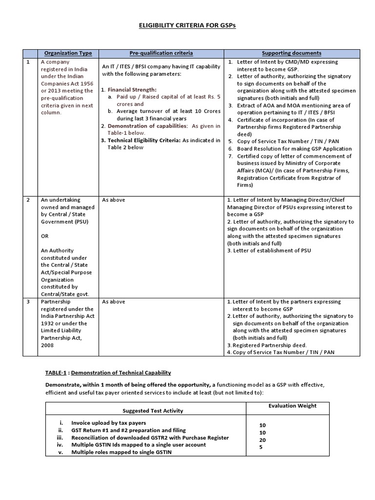 Eligibility Criteria For GSPs | PDF | Partnership | Public Key Certificate