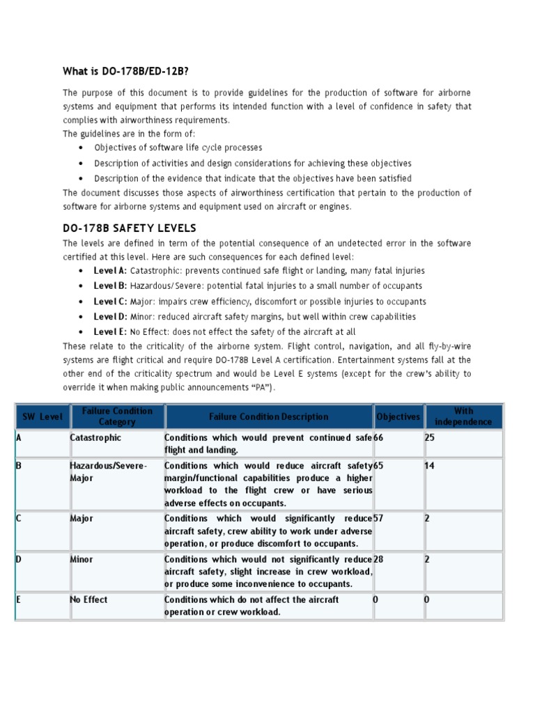 DO 178B Detailed | PDF | Information Technology Management | Systems Theory