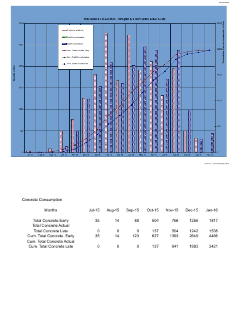 Resouce Profile Templates Pdf Teaching Mathematics Nature