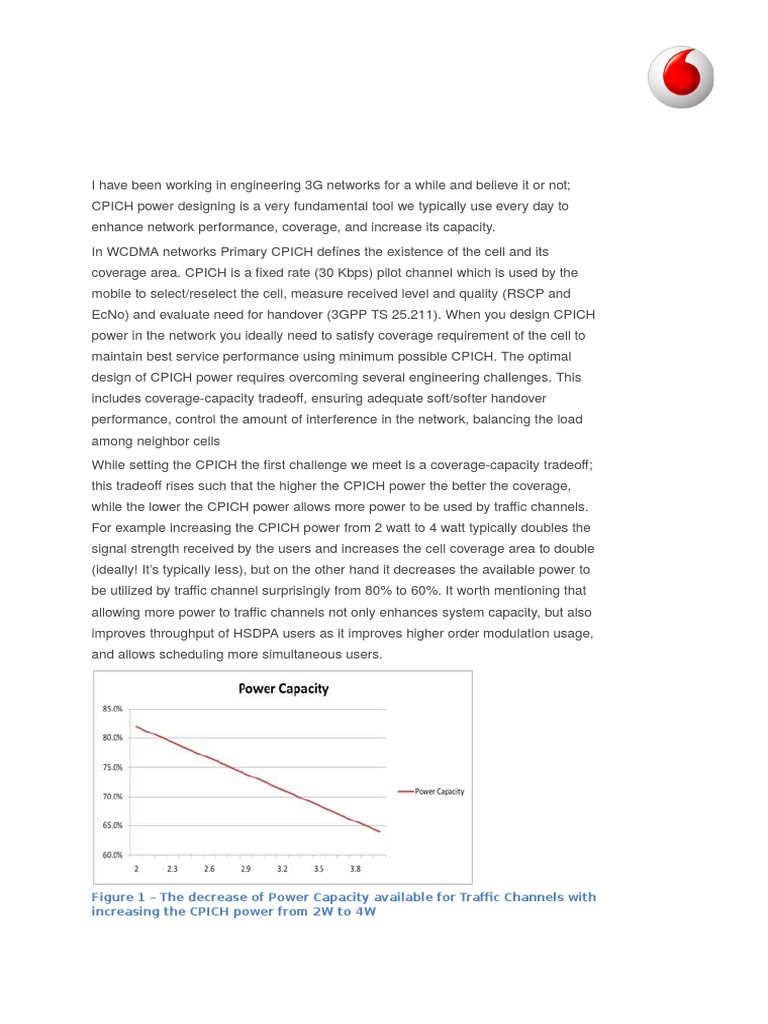 CPICH | PDF | Program Optimization | High Speed Packet Access