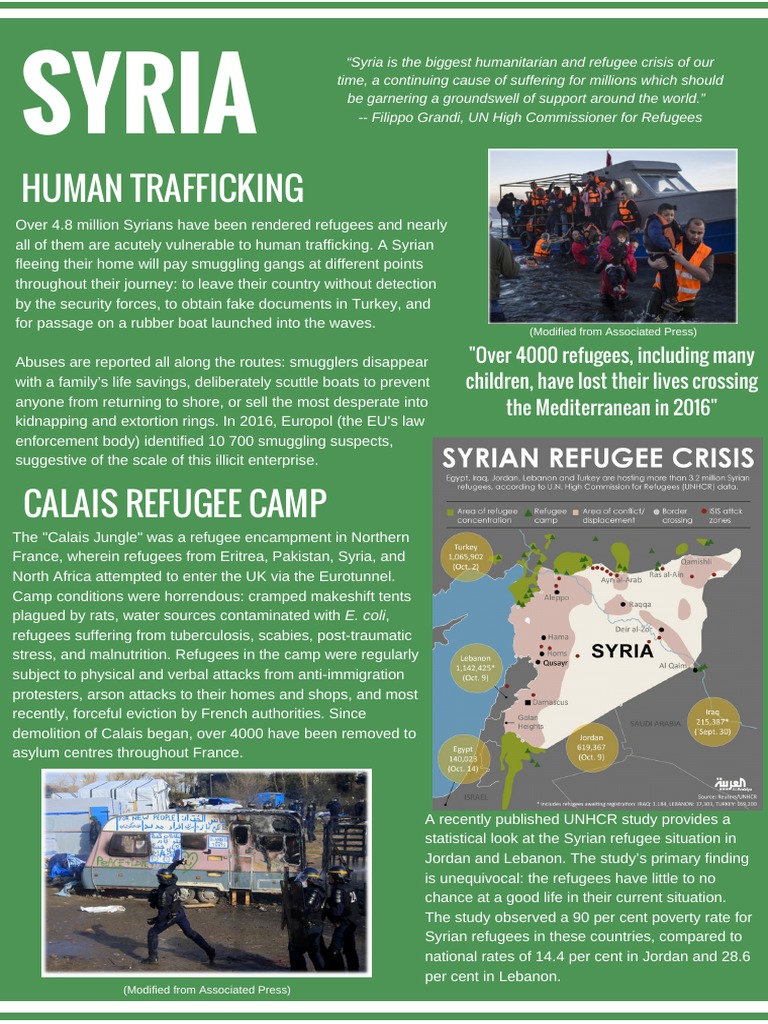 Syria | PDF | Travel