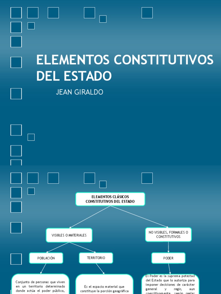 Elementos Constitutivos Del Estado – QRJMN