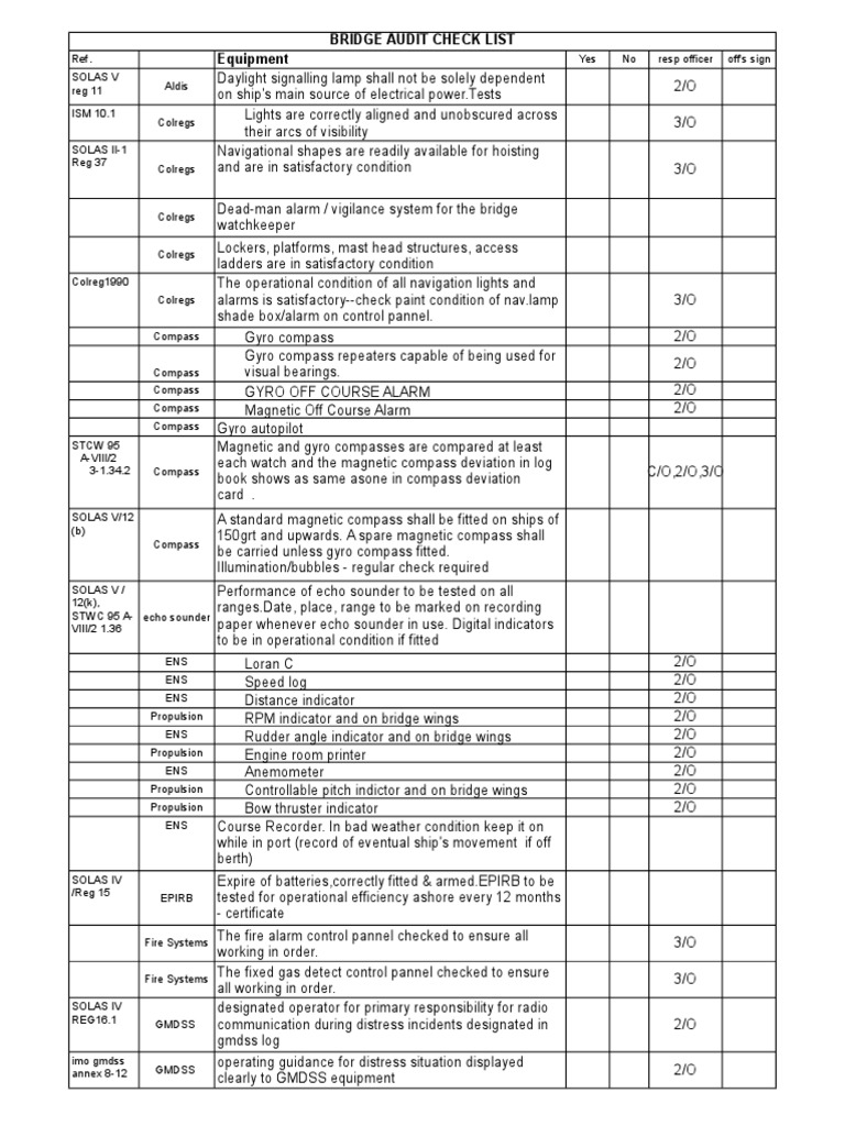 Bridge Audit Check List | PDF | Navigation | Water Transport