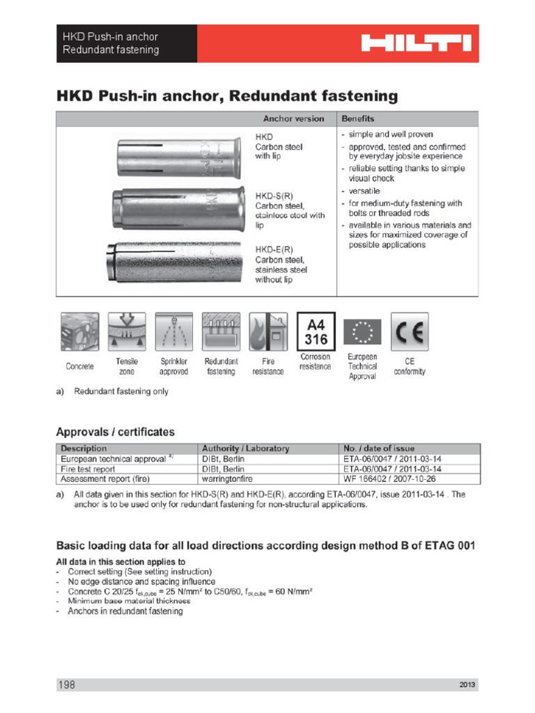 HKD Push-in Anchor Redundant Fastening Instructions | PDF