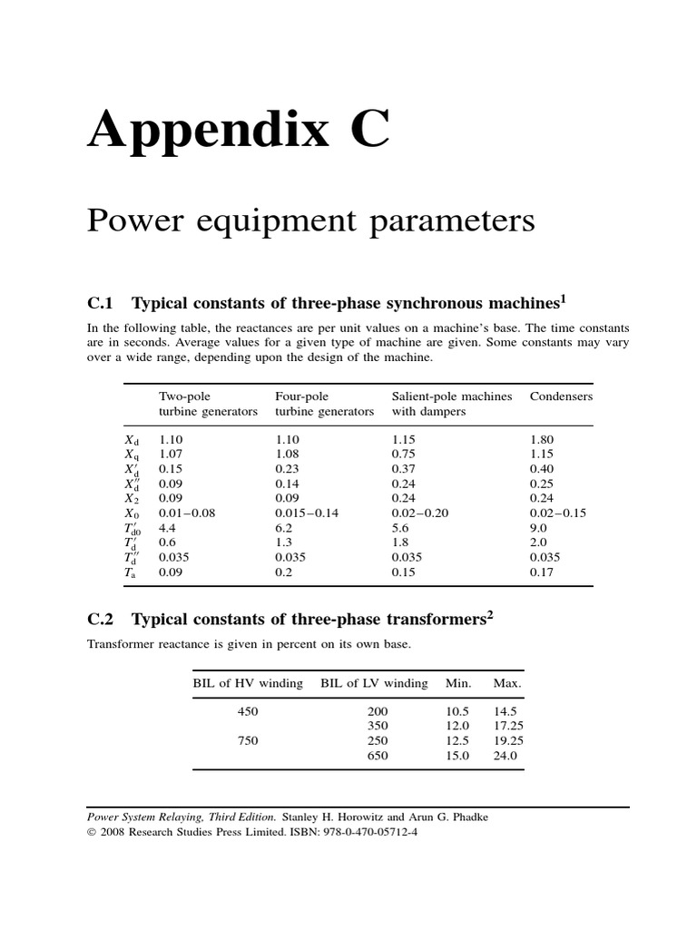 Appendix C Power Equipment Parameters | PDF