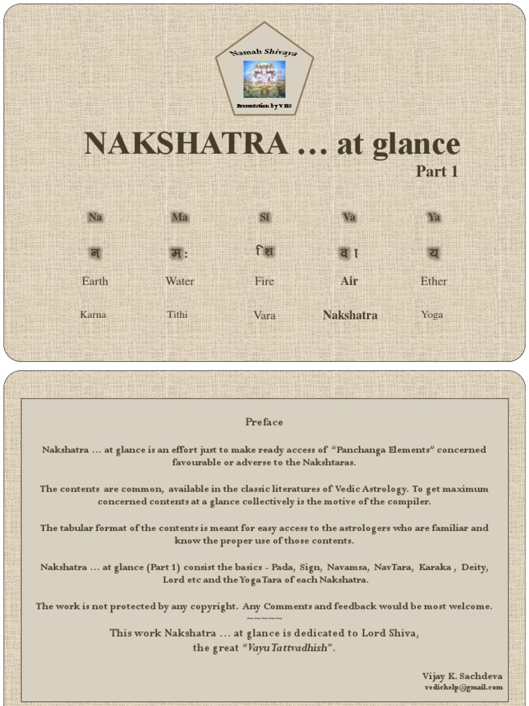 Nakshatra Glance 1 PDF | PDF