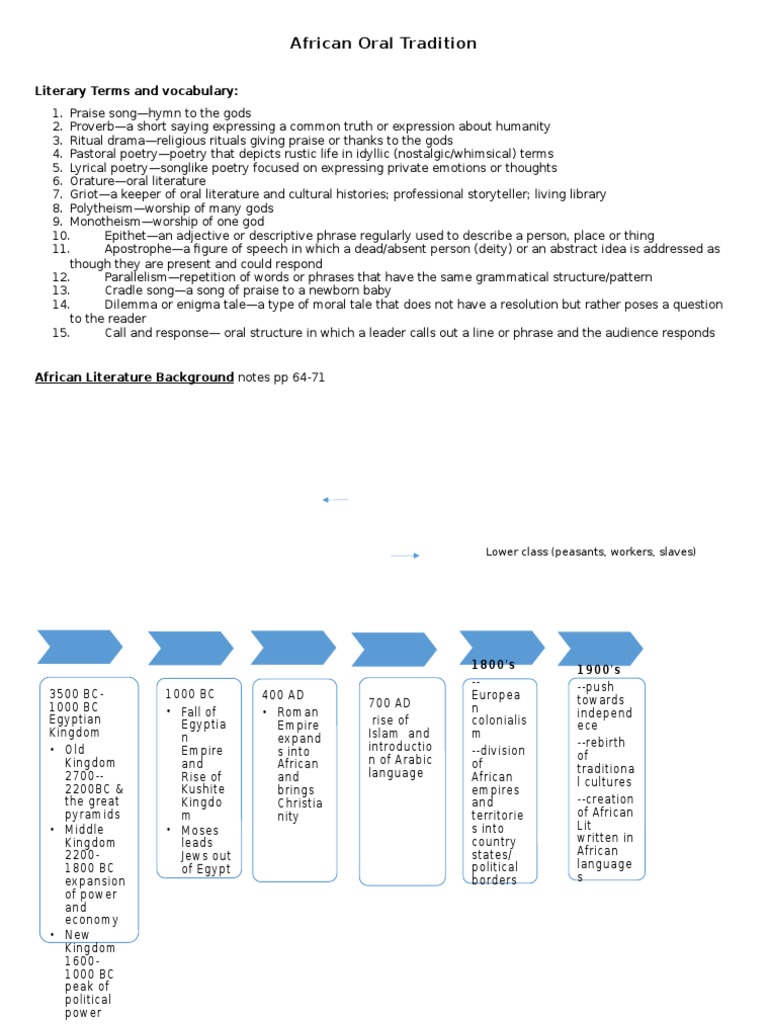 African Oral Tradition Study Guide | PDF | Akhenaten | Ancient Egypt