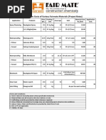 DPWH POURING PERMIT NEWFORM 2020 | PDF | Building Technology ...