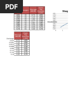 HEC-RAS 1D Steady Flow Modeling - RAS-MAPPER | PDF | Icon (Computing ...