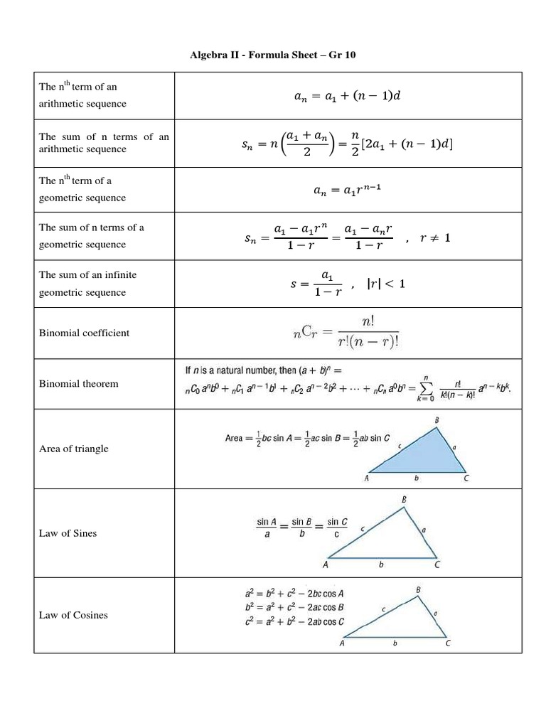 Algebra II - Formula Sheet - GR 10 | PDF