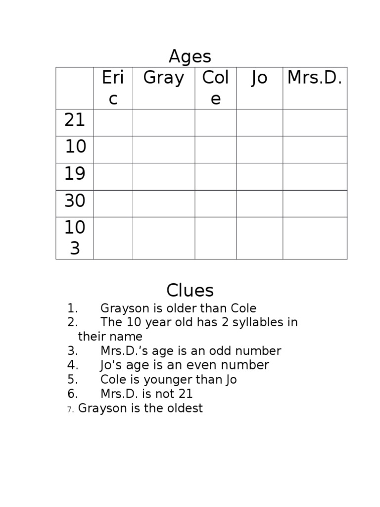 Ages | PDF | Teaching Mathematics