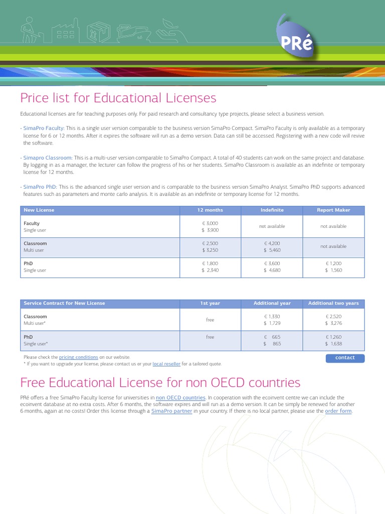 SimaPro Educational License Pricing | PDF