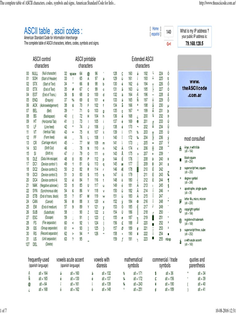 ASCII Characters | Quotation Mark | Ascii | Free 30-day Trial | Scribd