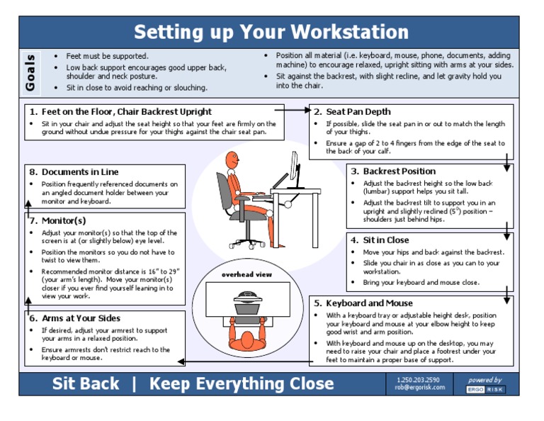 Ergo Risk Setting Up Your Workstation 2011b | PDF
